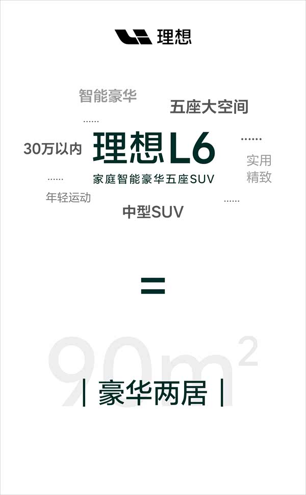 理想门店销售必备新话术：您家现在住多大房_车家号_发现车生活_汽车之家