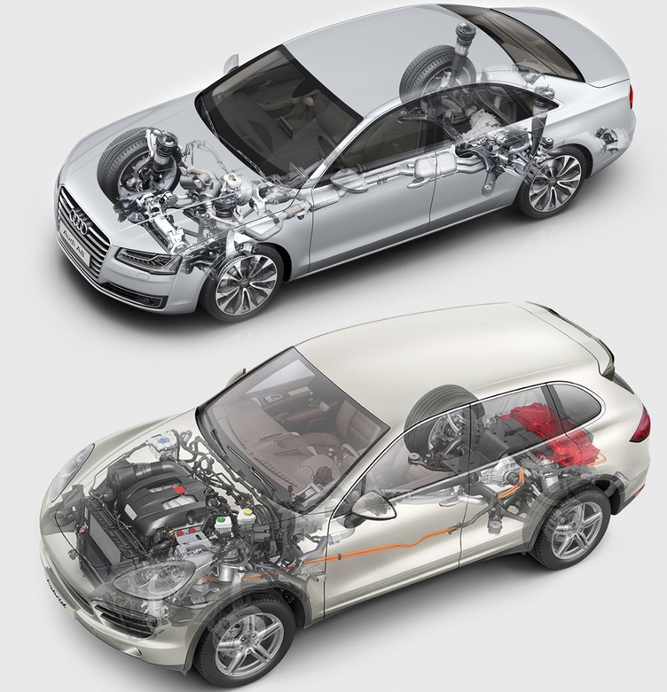 原来这些豪车都藏着大众的DNA：大众MLB Evo平台了解一下_车家号_发现车生活_汽车之家