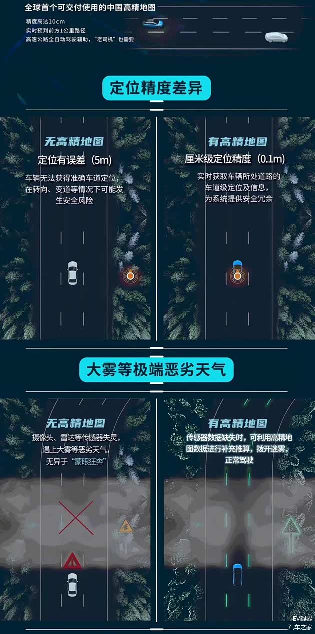 【文章】松开你的方向盘！体验ADiGO 3.0自动驾驶系统_车家号_汽车之家