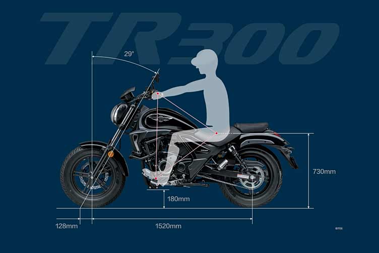 豪爵TR300和QJ闪350哪款性价比高？如果是你会怎么选？_车家号_发现车生活_汽车之家