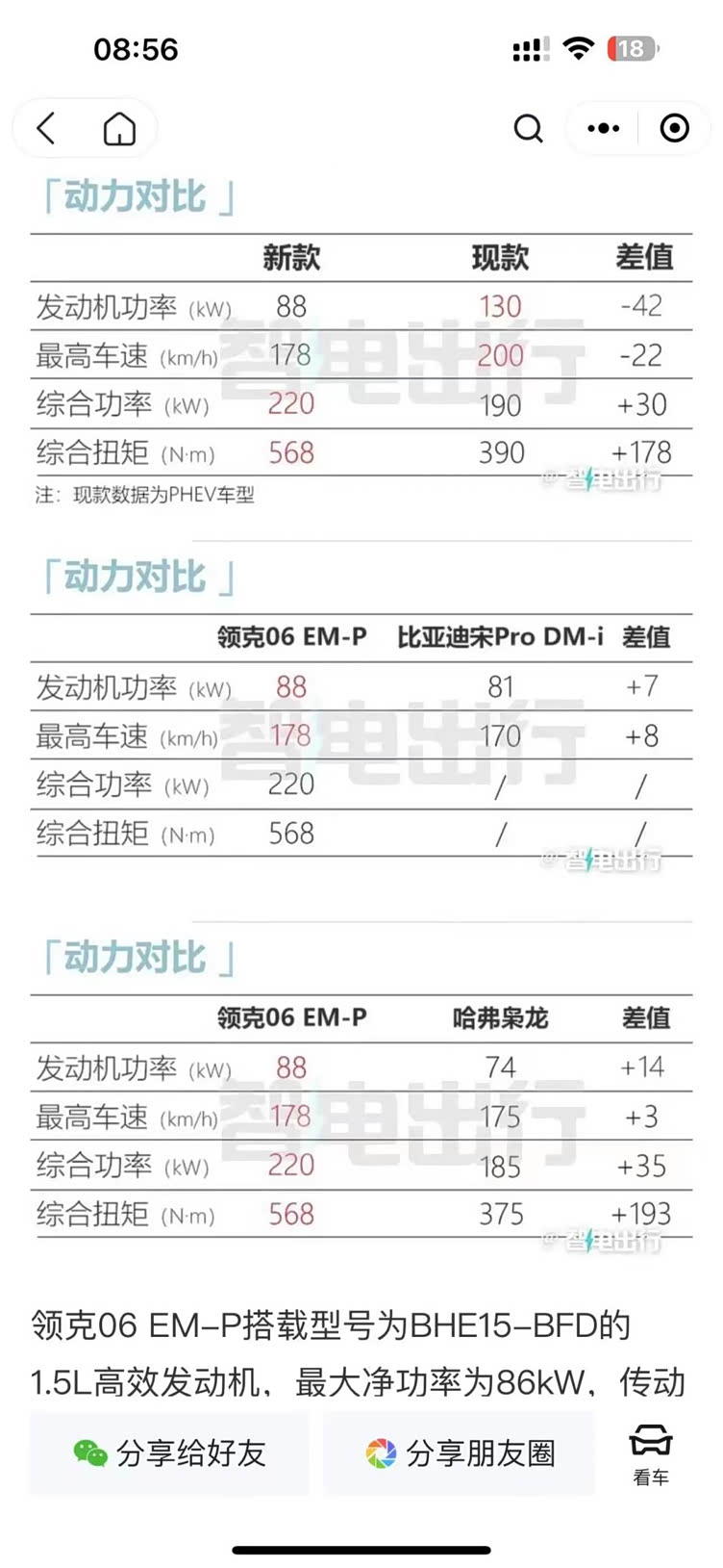 一出手就是王炸，领克06 EM-P参数曝光_车家号_发现车生活_汽车之家