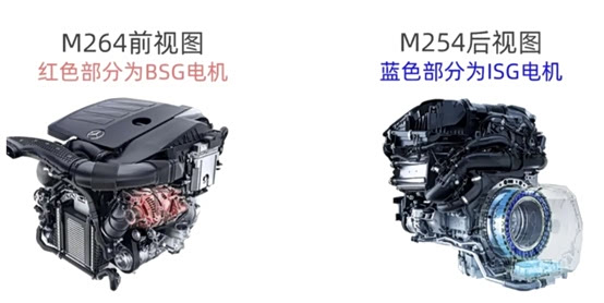新款宝马X5的48V轻混是ISG电机还是BSG电机呢？大概分析一下_车家号_发现车生活_汽车之家