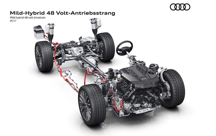 奥迪48V、12V轻混系统，与日系混动相比有哪些优势与不足？_车家号_发现车生活_汽车之家