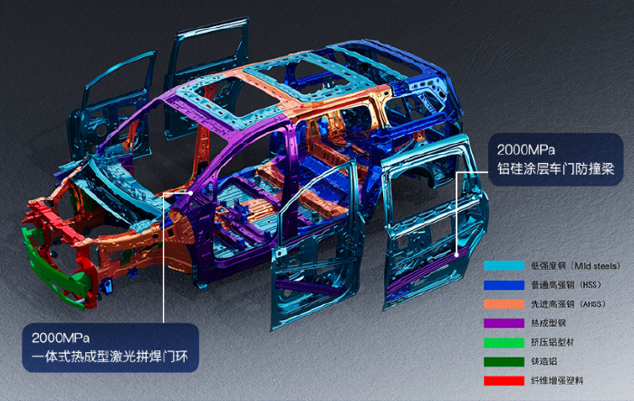 谁说MPV不安全？岚图梦想家首获5星安全认证_车家号_发现车生活_汽车之家