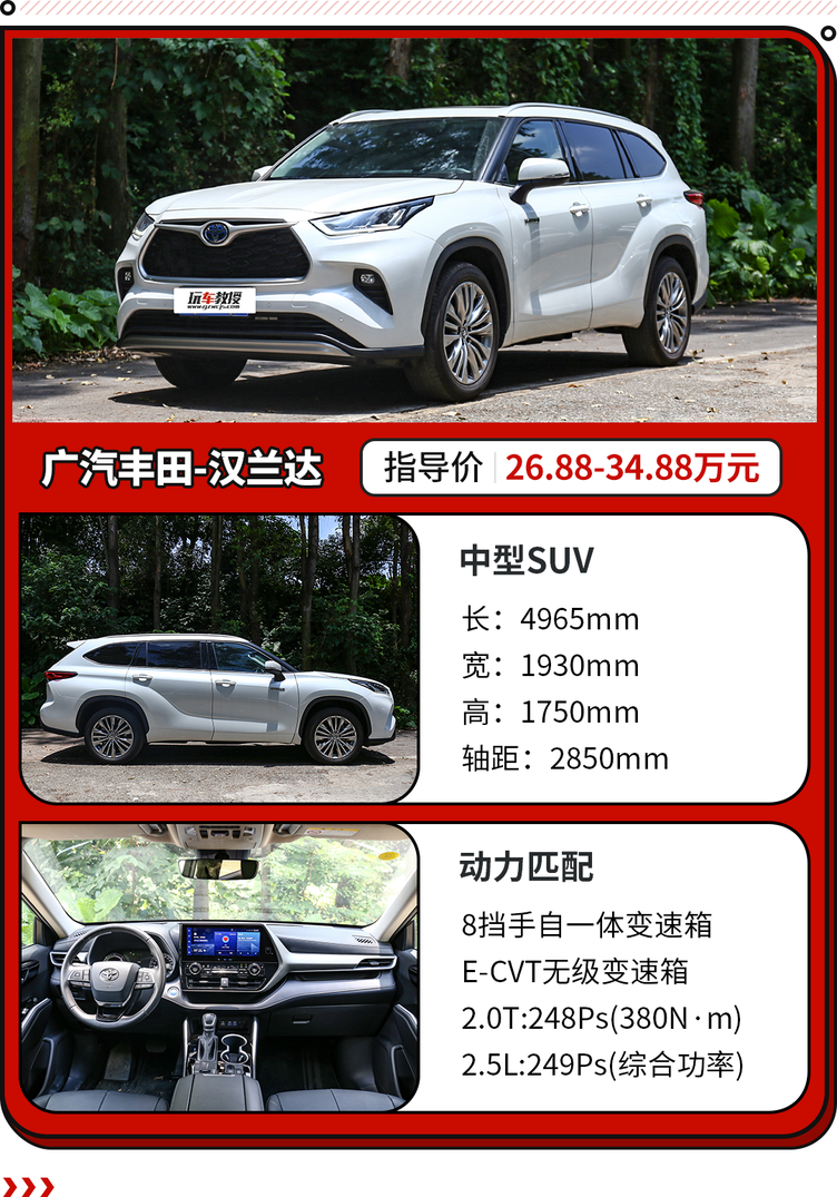 2.4T/8AT+四驱 汉兰达若是搭载还怕什么理想小鹏？_车家号_发现车生活_汽车之家