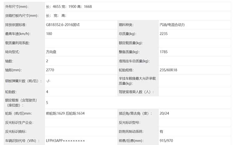 推广混动技术，全新红旗HS3油电混动版申报信息曝光_车家号_发现车生活_汽车之家