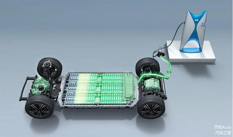 详解小鹏G6的两大科技配置：激光雷达和800伏特高压充电_车家号_发现车生活_汽车之家