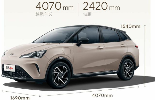 竞争比亚迪海鸥，7.38万起售，续航最高401km，哪吒AYA上市_车家号_发现车生活_汽车之家