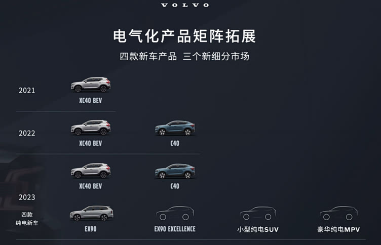 坚持“长期主义” 沃尔沃用“安全”坚守阵地_车家号_发现车生活_汽车之家