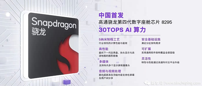 吉利太会玩了！45寸8K屏+高通8295，吉利银河E8四季度交付_车家号_发现车生活_汽车之家