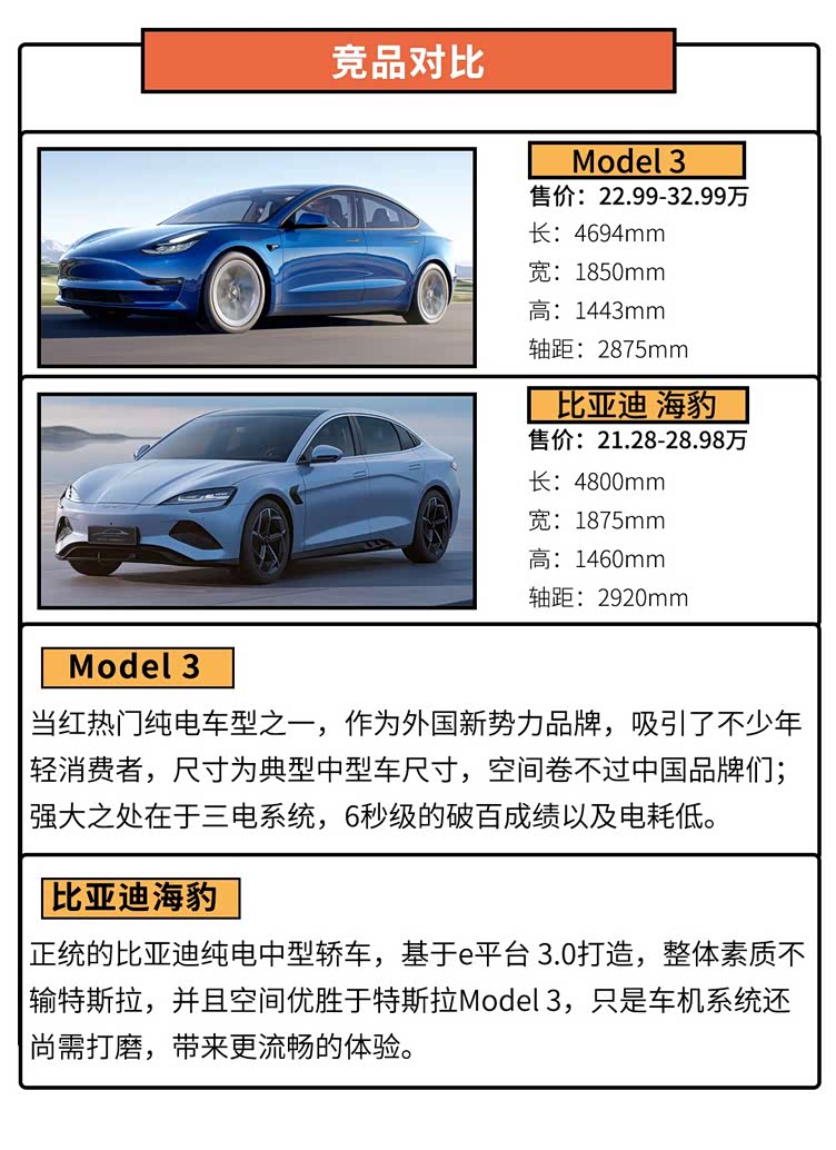 20-30万热门车型！昊铂Hyper GT哪款最值得选_车家号_发现车生活_汽车之家