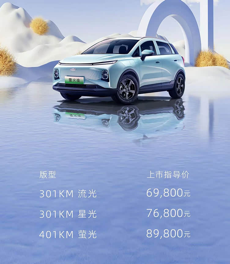 售6.98万起 价格下探 储物升级 吉利几何E萤火虫正式上市_车家号_发现车生活_汽车之家