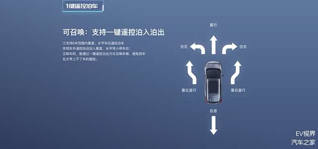 【文章】松开你的方向盘！体验ADiGO 3.0自动驾驶系统_车家号_汽车之家