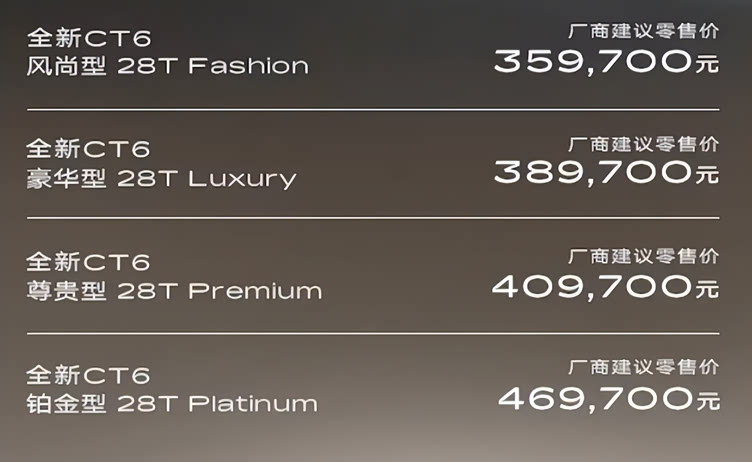 从外到内年轻化，售价比老款还低，新款凯迪拉克CT6如何选_车家号_发现车生活_汽车之家
