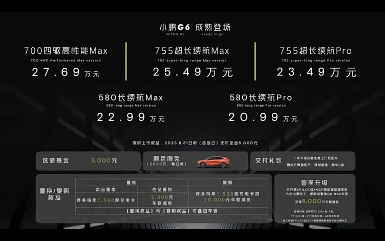 小鹏G6配置分析，推荐入手580和755的MAX版！_车家号_发现车生活_汽车之家