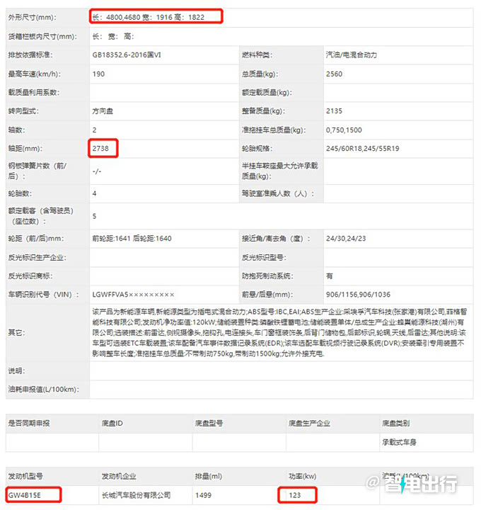 哈弗全新硬派SUV实拍！定名“翔龙” 搭载1.5T Hi4混动，买吗_车家号_发现车生活_汽车之家