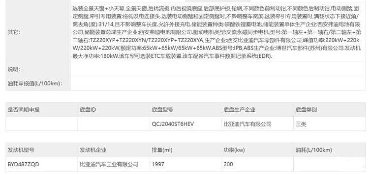 零百加速3.6s，仰望U8参数信息首度曝光_车家号_发现车生活_汽车之家