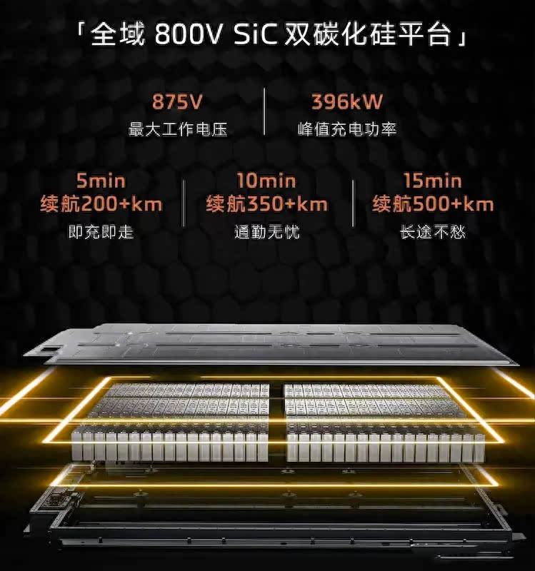 智己LS6开启预售，23万元起，配快充电压875V，最快3.48秒破百_车家号_发现车生活_汽车之家