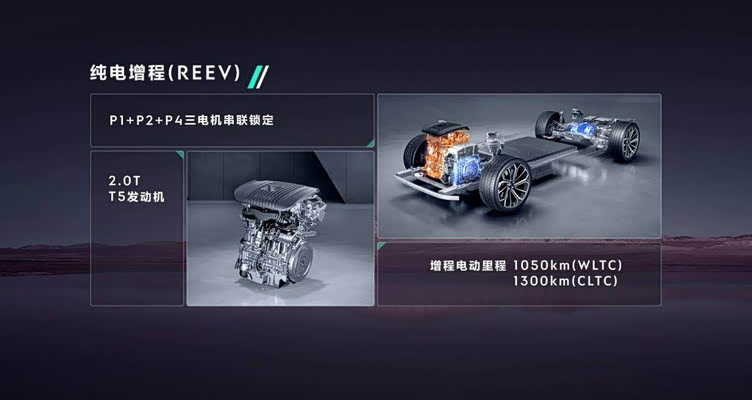 一车胜三车的秘密揭露了！ 让我们来看看领克09 EM-P远航版_车家号_发现车生活_汽车之家