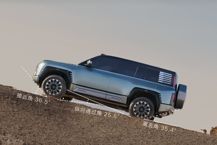 以无可匹敌的极致技术入局，仰望U8越野性能一步登顶_车家号_发现车生活_汽车之家