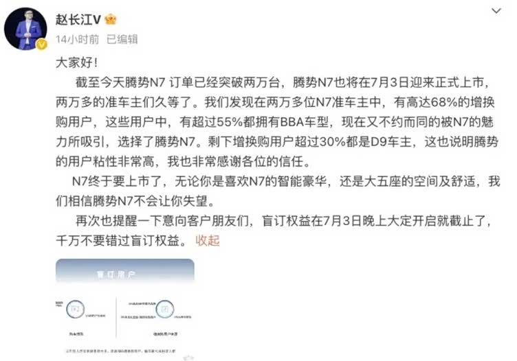 腾势N7订单量破2万 腾势N7未出先火？7月3日上市_车家号_发现车生活_汽车之家