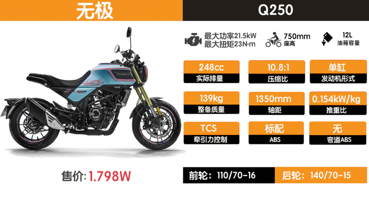 新车和小姐姐特别多！2023首个汽摩联展必看指南_车家号_发现车生活_汽车之家