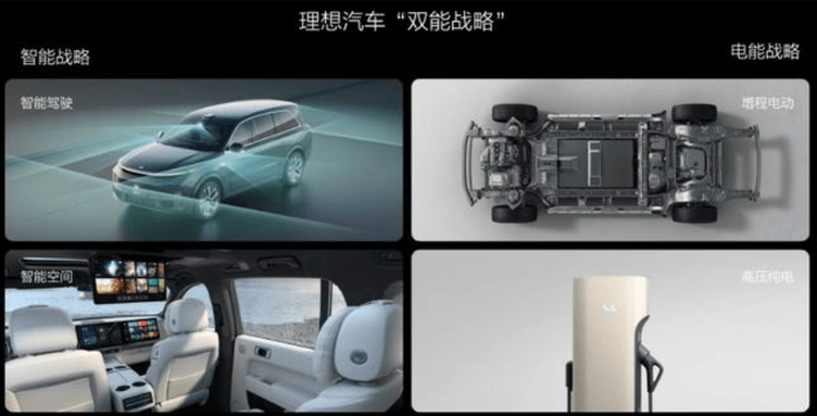 理想发布纯电解决方案：800V超充、首款纯电车搭载宁德4C麒麟电池_车家号_发现车生活_汽车之家