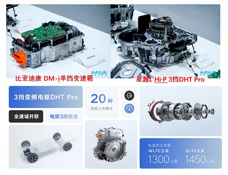 吉利DHT技术让混动车型“狂飙”_车家号_发现车生活_汽车之家