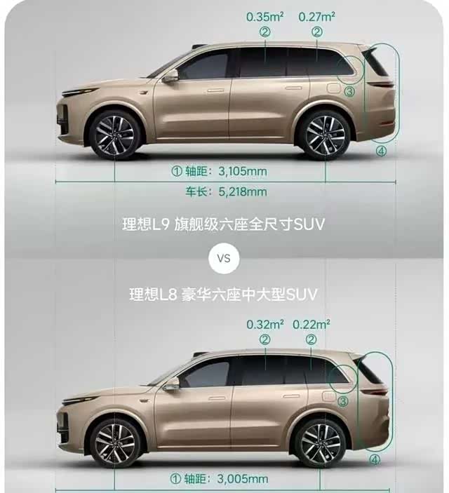 理想L8、L9傻傻分不清？官方发布辨别教程_车家号_发现车生活_汽车之家