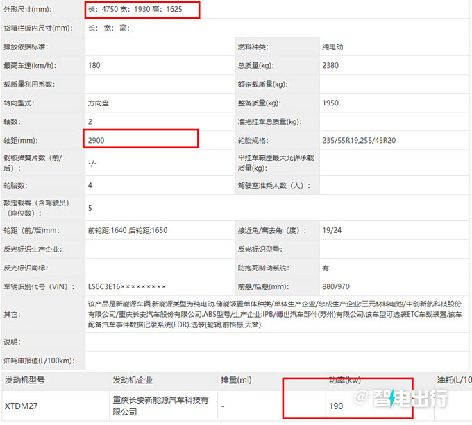 特斯拉Model Y地位不保！长安新SUV曝光，价格接受吗？_车家号_发现车生活_汽车之家