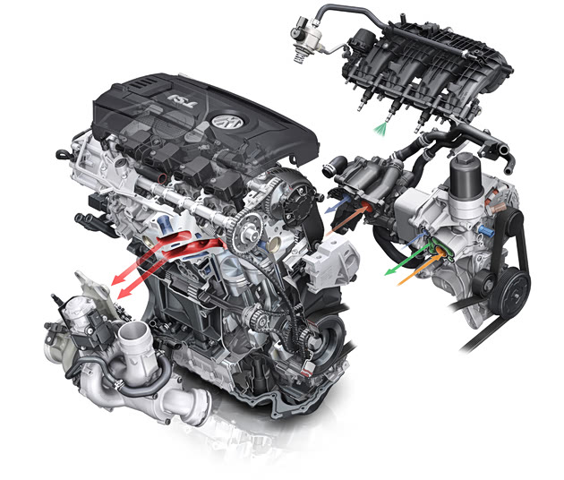 【文章】迈腾EA888发动机深度技术解析，大众的涡轮增压发动机值得信赖？_车家号_汽车之家