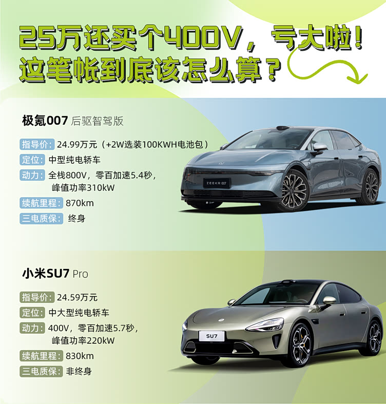 面对小米SU7上市，极氪007还有优势吗？_车家号_发现车生活_汽车之家