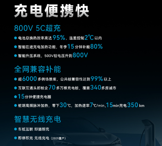 极狐汽车发布全新极光电池，支持800V 5C超充_车家号_发现车生活_汽车之家