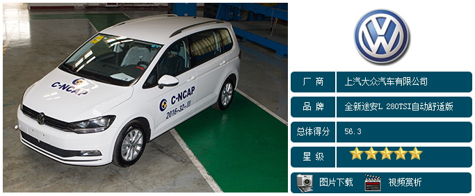 中欧NCAP比较，看看C-NCAP跟Euro-NCAP的差距在哪_车家号_发现车生活_汽车之家